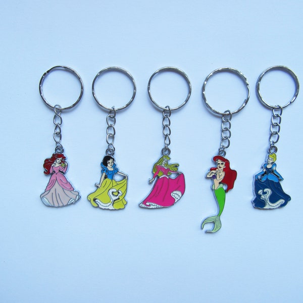 Princess Ariel Party - Etsy