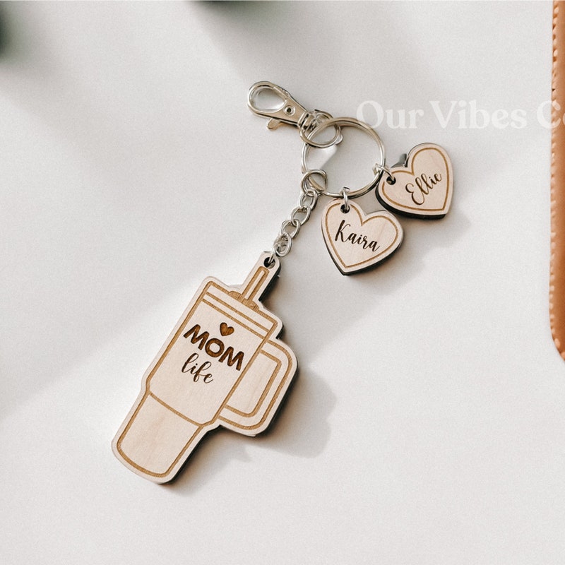 Stanley Cup Keychains - Etsy