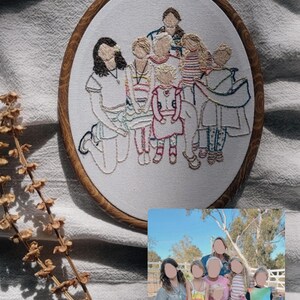 Custom Embroidery Portrait - Etsy