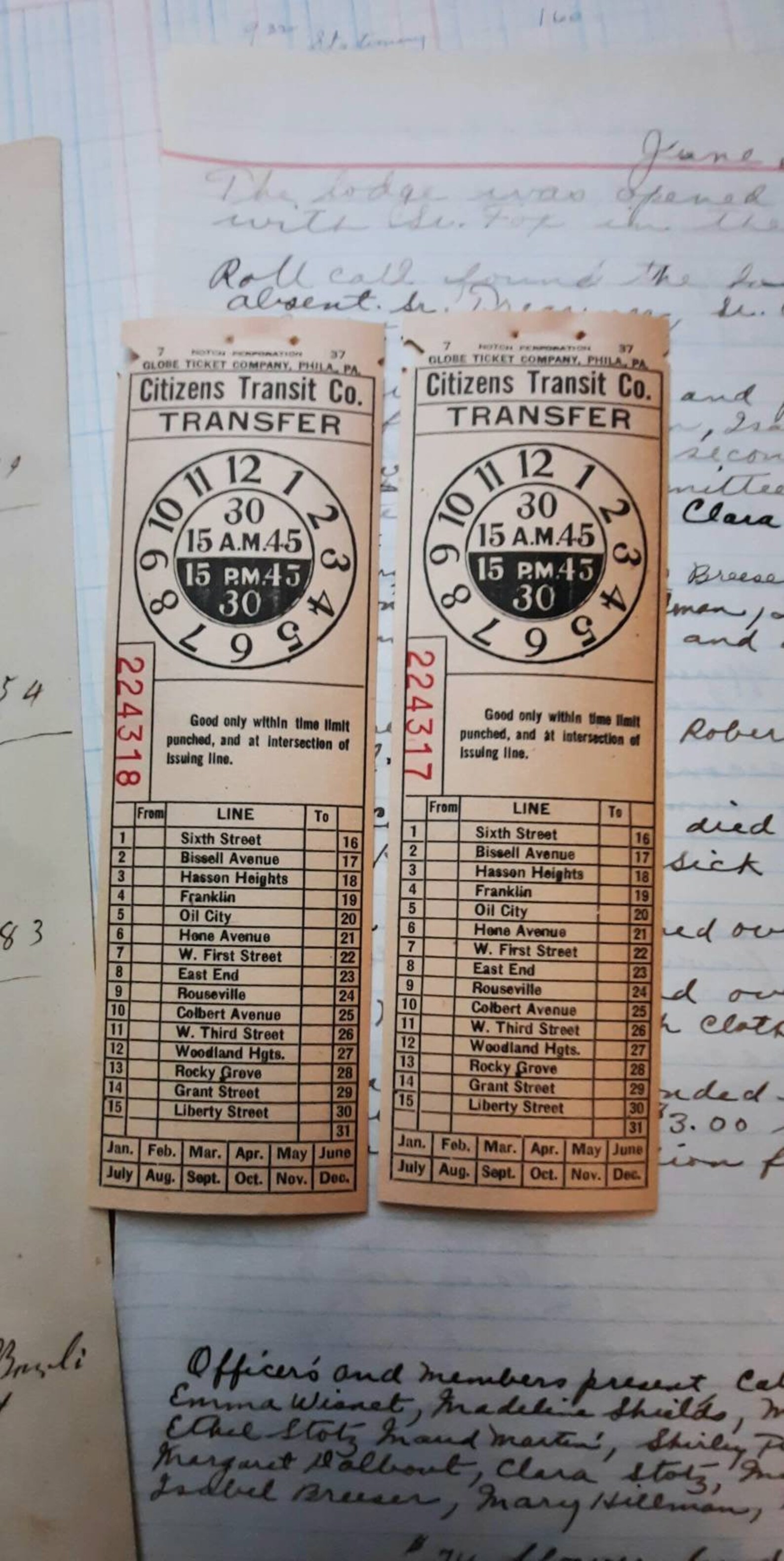 Vintage Bus Tickets: Collage, Mixed Media,journaling - Etsy