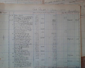 Ledger Pages | Etsy