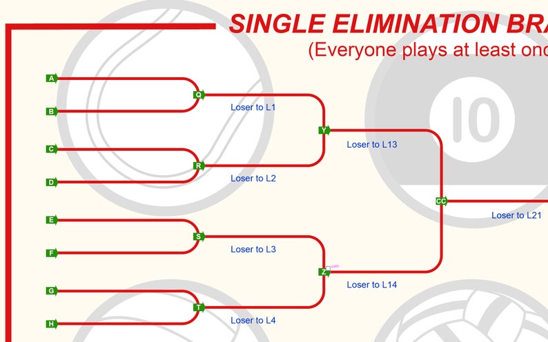 Tournament Bracket: Single & Double Elimination (2-16 Teams) - Etsy