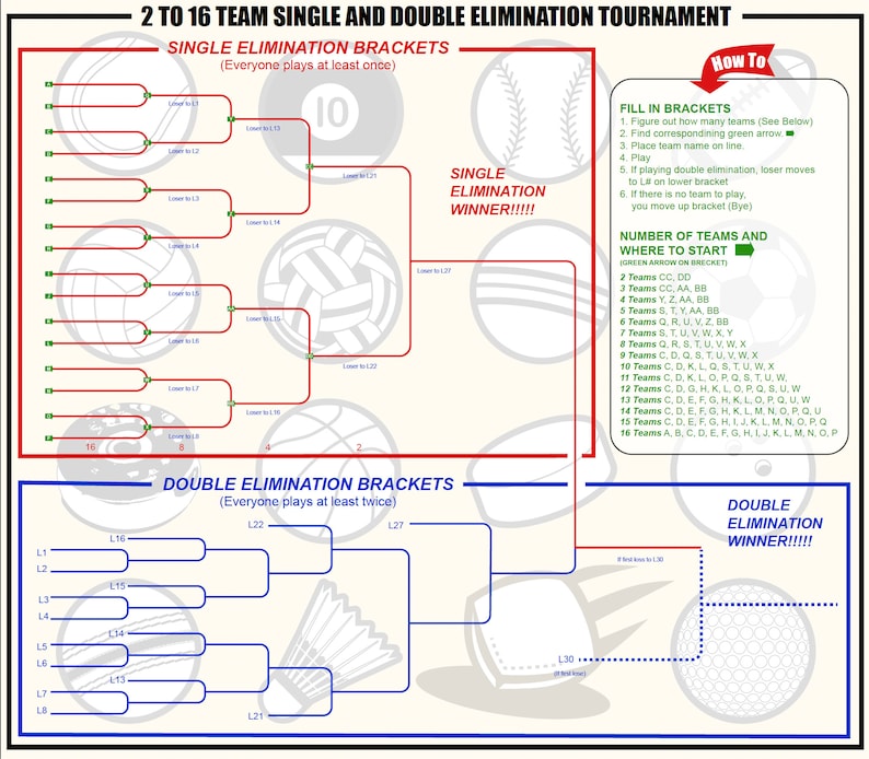 Tournament Bracket: Single & Double Elimination (2-16 Teams) - Etsy