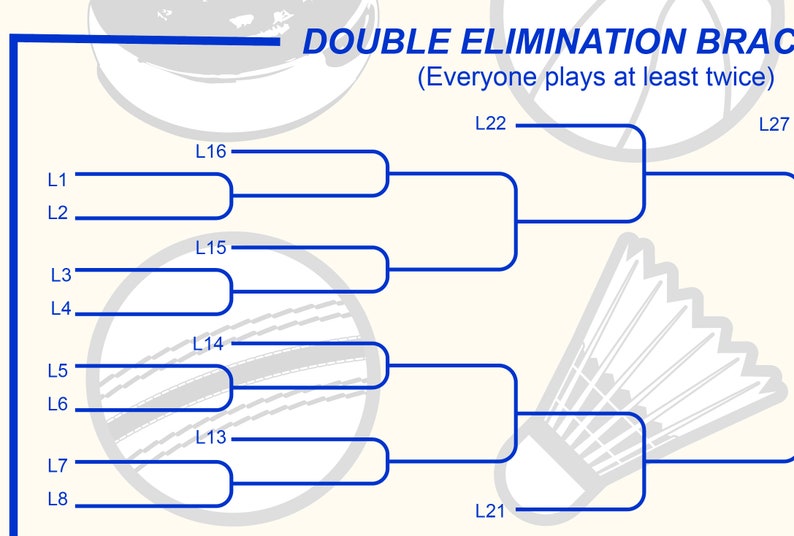 2 to 16 Team Single and Double Elimination Tournament Brackets. All You ...