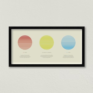 The Doppler Effect (red and Blue Shift) - Etsy