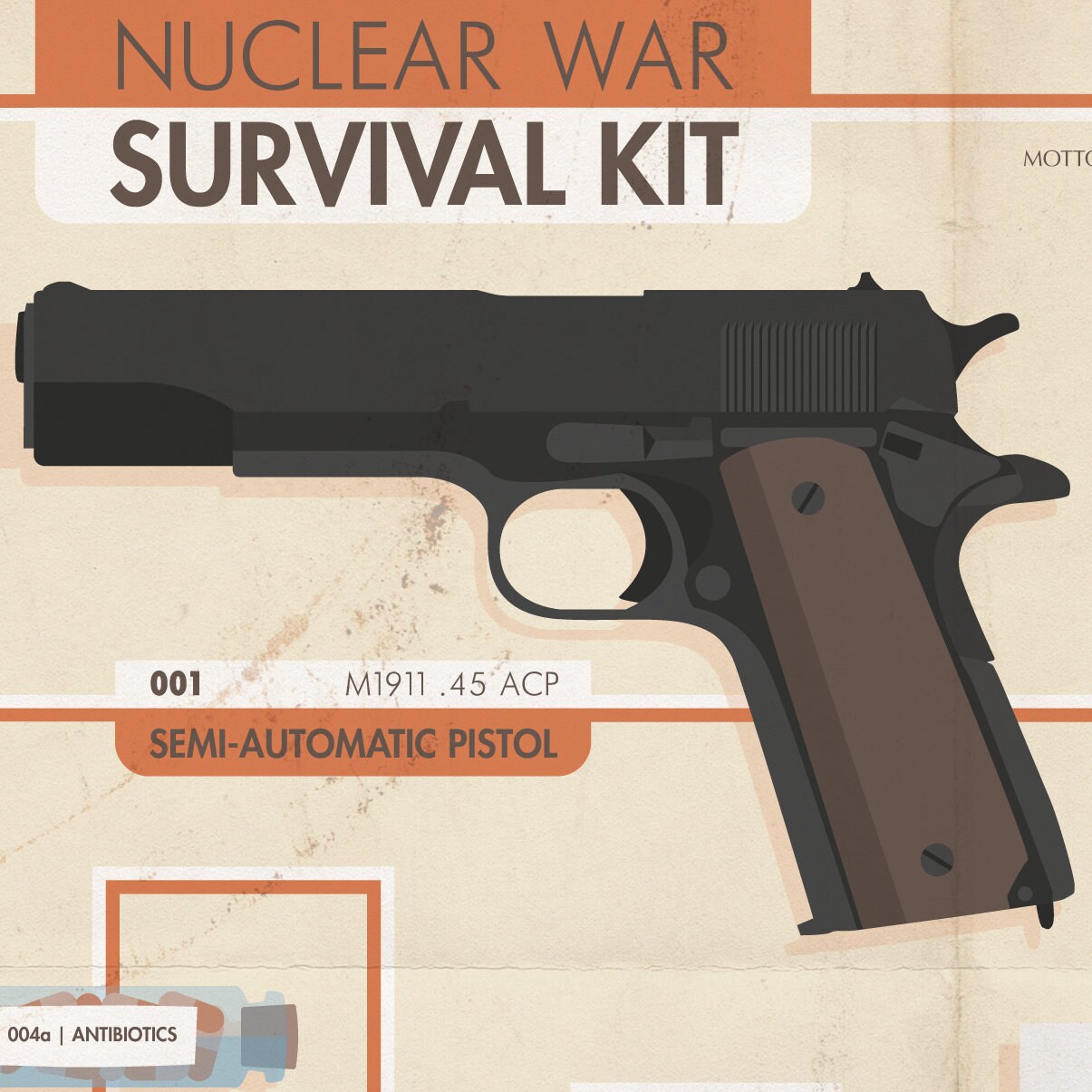 Nuclear War Survival Kit - Dr. Strangelove Poster - Etsy