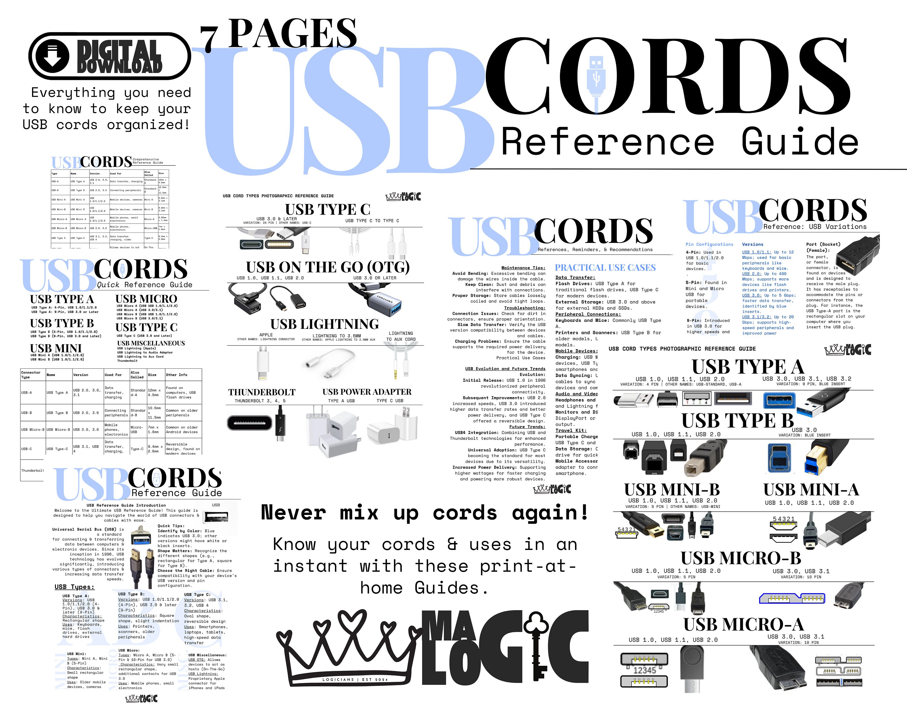 Comprehensive USB Cord Reference Guide Must-have for Tech Organization ...
