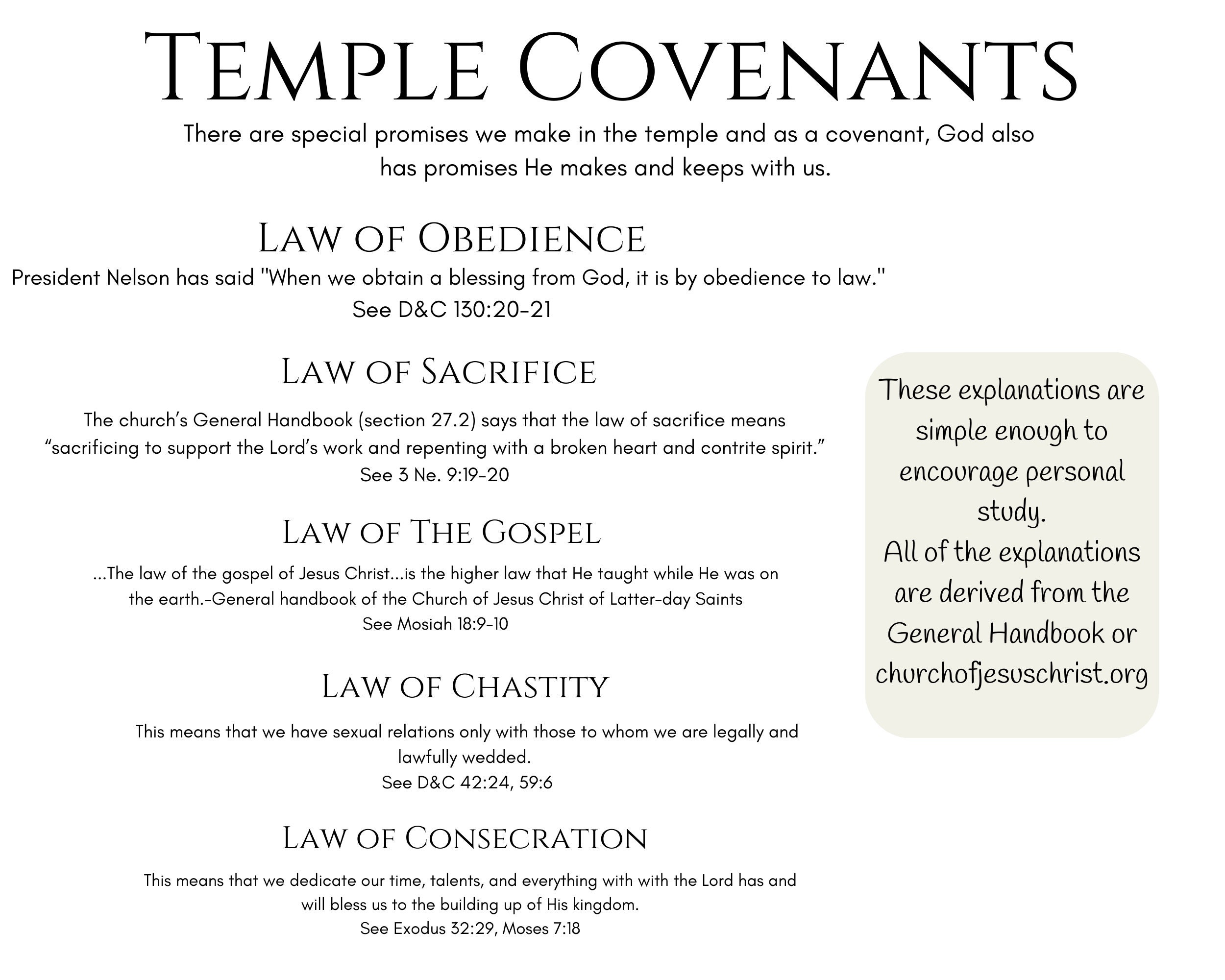 LDS Temple Covenants Wall Art Home Decor Printable, Latter-day Saint ...