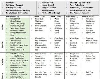 EDITABLE Every Day Task Chore Check List for Home and Office Editable ...