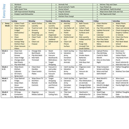 EDITABLE Every Day Task Chore Check List for Home and Office - Etsy