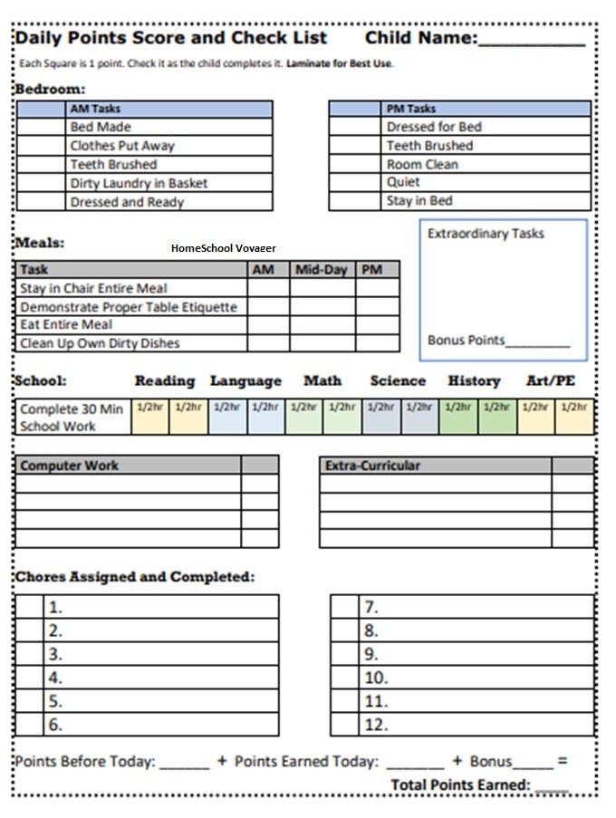 Daily Points Score and Check List Older Kids EDITABLE WORD & PDF - Etsy