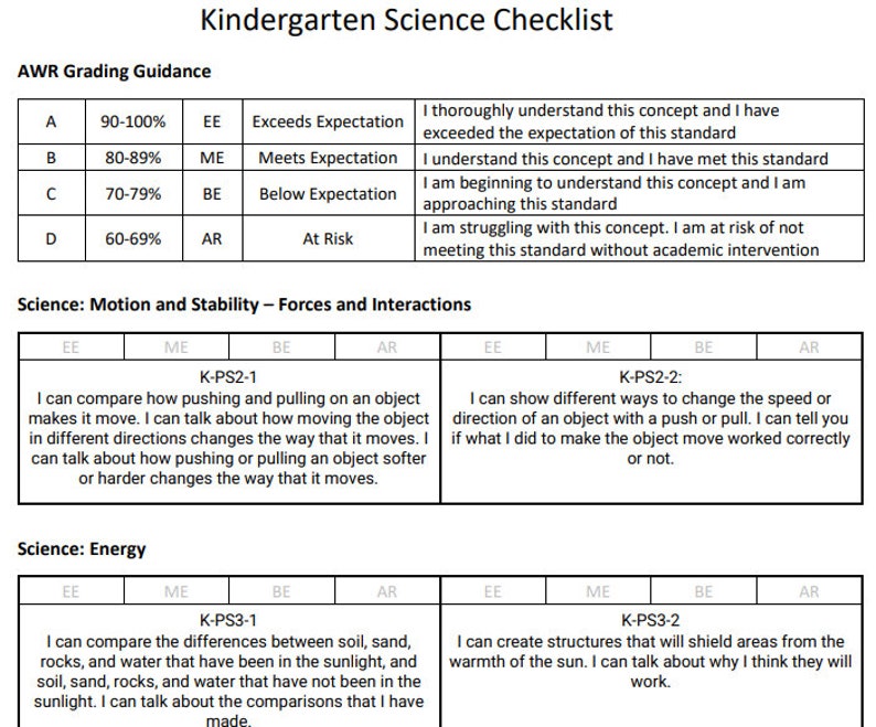 Kindergarten Common Core Checklist AWR Grading Guidance - Etsy