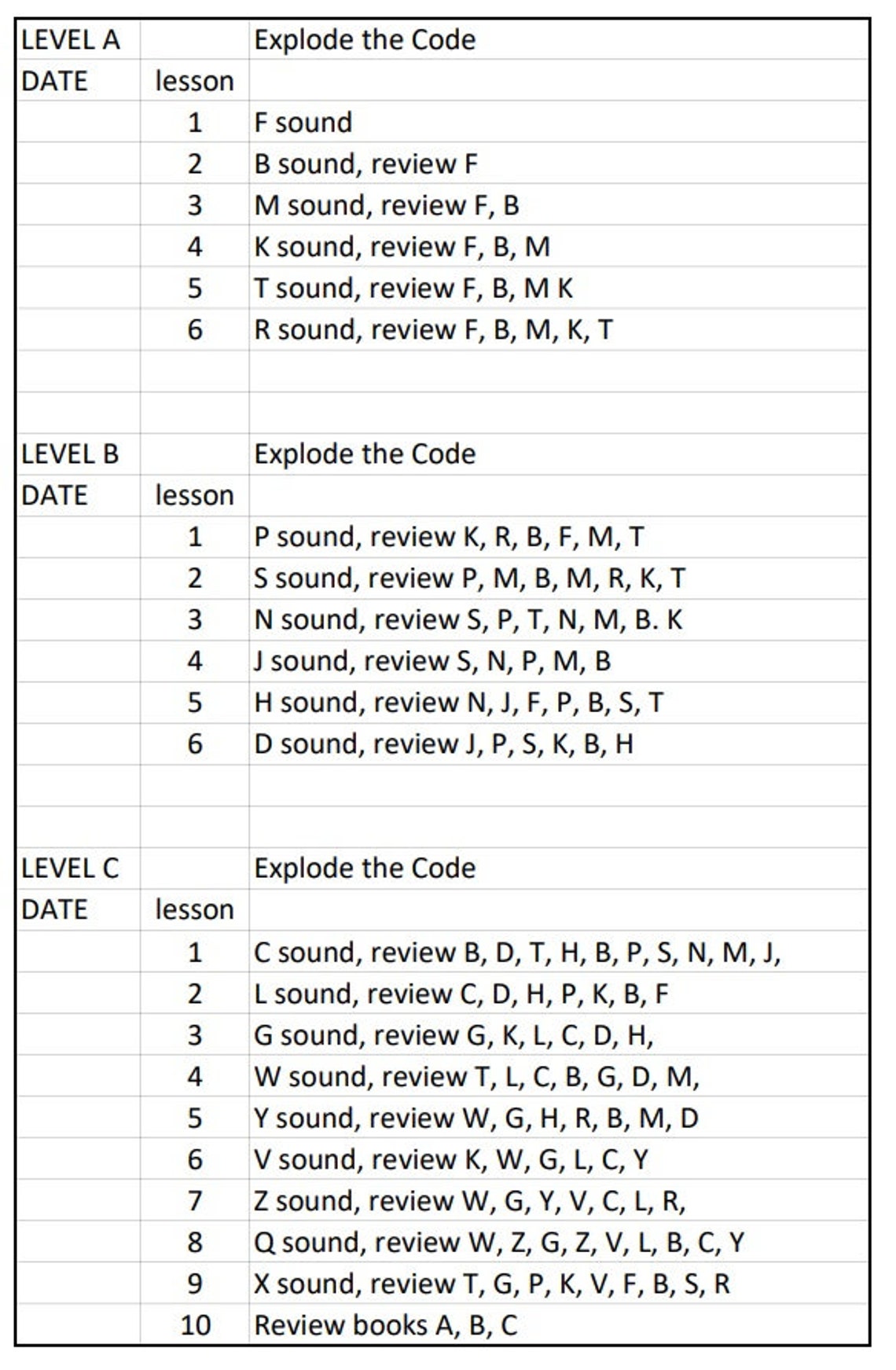 Explode the Code Progress Tracker Excel Printable - Etsy