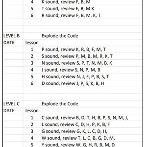Explode the Code Progress Tracker Excel Printable - Etsy