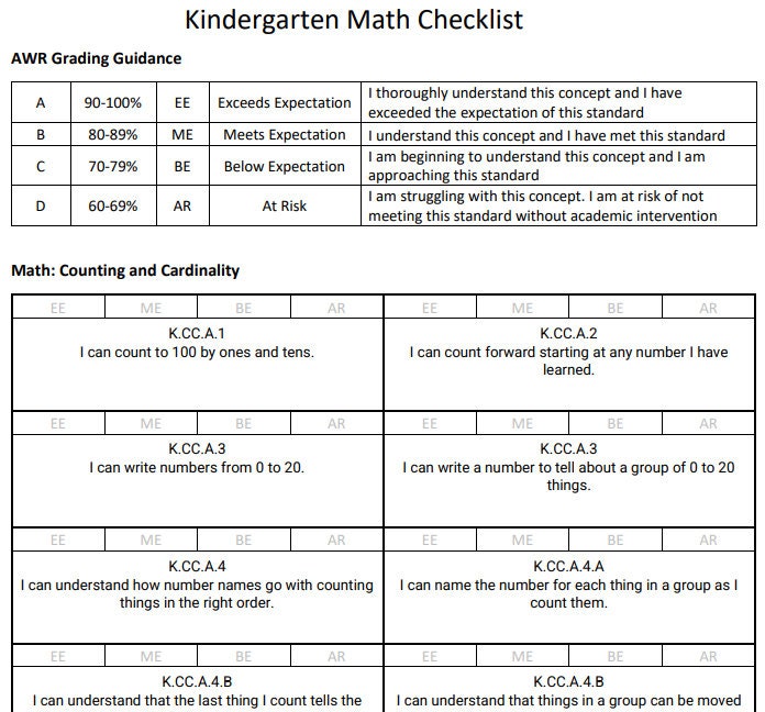 Kindergarten Common Core Checklist AWR Grading Guidance - Etsy