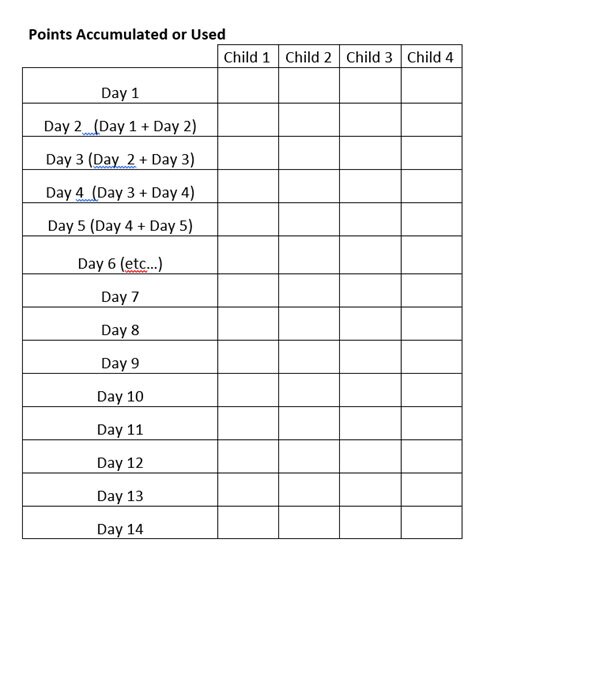 Daily Point System for Kids - Etsy