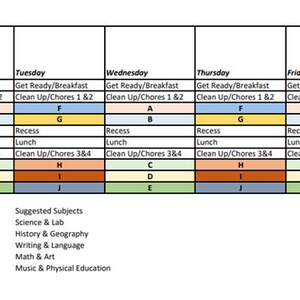 Block Schedule Homeschool 3 Types of Schedules to Make Your Day ...