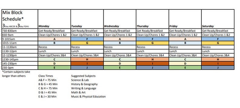 Block Schedule Homeschool 3 Types of Schedules to Make Your Day ...