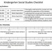 Kindergarten Common Core Checklist AWR Grading Guidance - Etsy