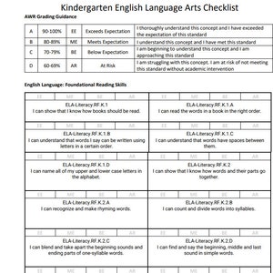 Kindergarten Common Core Checklist AWR Grading Guidance - Etsy