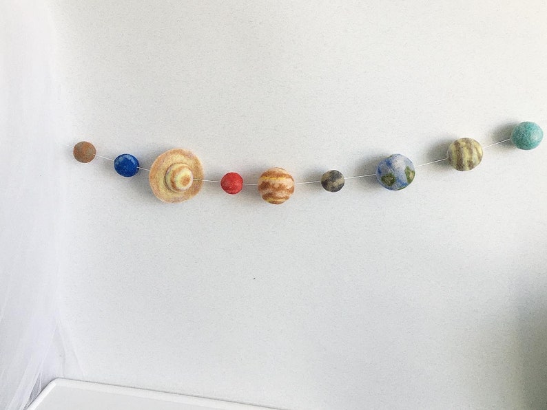 Solar System Garland/ Space Theme Bedroom and Nursery Decor/ - Etsy