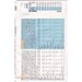 Vintage Sewing PATTERN Butterick 5322, Misses 1991 Average Dress, Size ...
