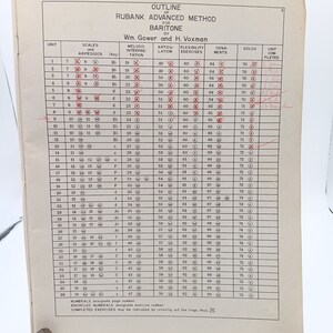 Vintage Sheet Music Rubank Advanced Method for Trombone or Baritone No ...