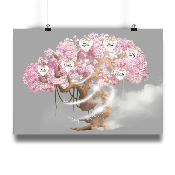 Family Tree Art - Etsy UK