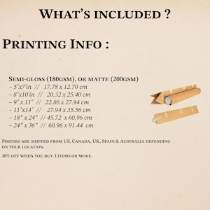 The Amazing Spidora, Spider Girl, Vintage Circus Wall Art, Retro ...