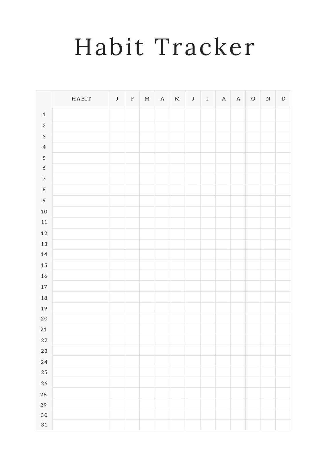 Habit Tracker Bundle, Instant PDF Download, Track Habits - Etsy