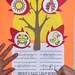 Fall Short Vowel Phonics Craft, Vowel Sounds Elementary Activity ...