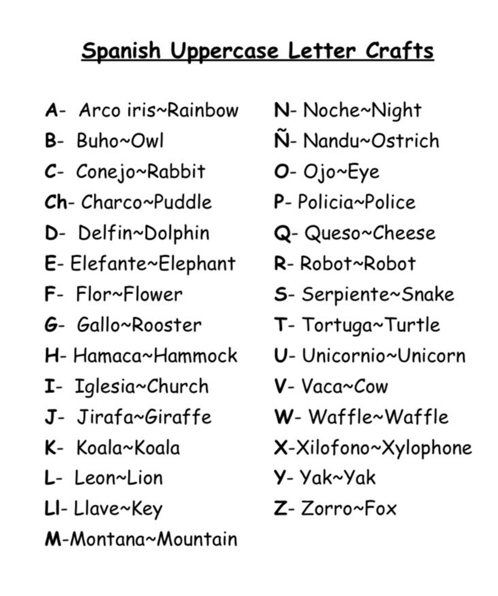 Spanish Letter Crafts for Kids, Precut, No Prep, Espanol Abecedario ...