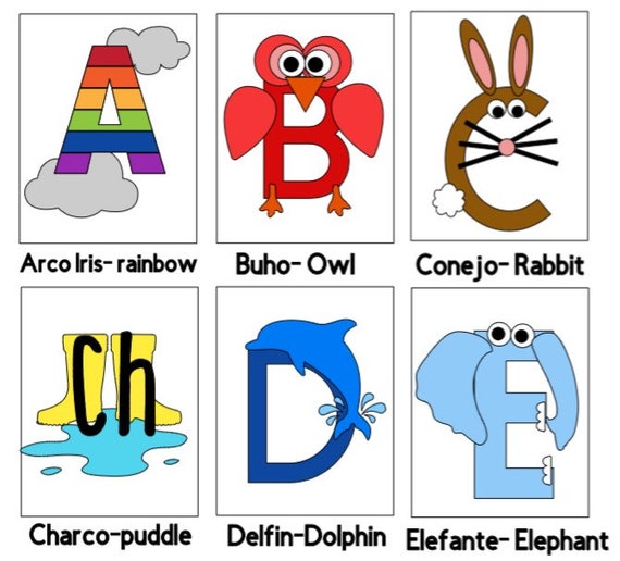 Spanish Alphabet With Pictures For Kids