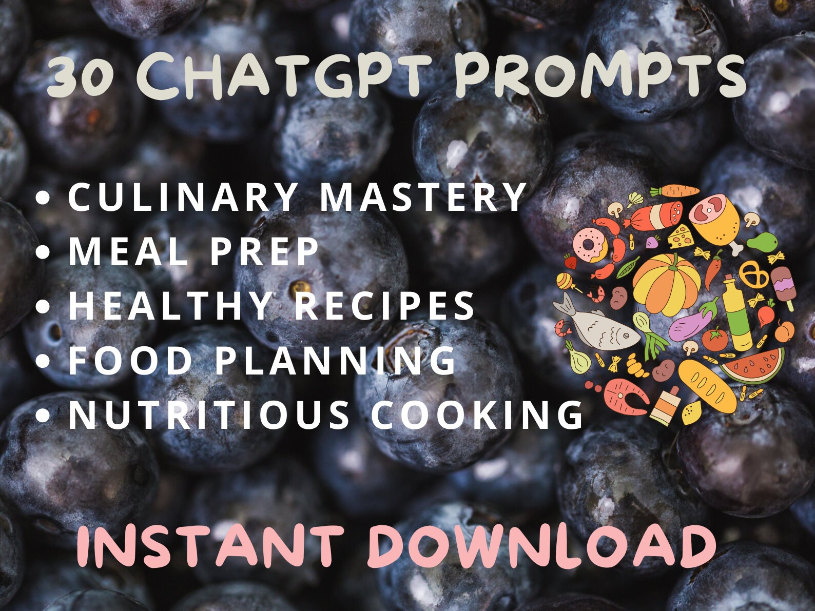 30 Chatgpt Prompts for Culinary Mastery Meal Prep Healthy - Etsy
