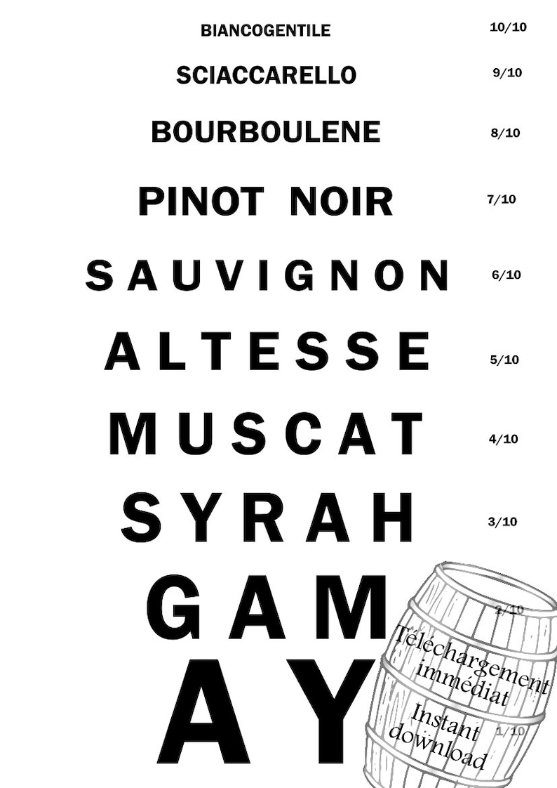 Poster, affiche imprimable – test de vue humoristique – cépages – A4 à ...