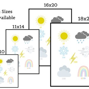 Pastel Weather Educational Poster Digital Download Homeschool Wall Art ...