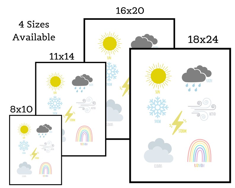 Pastel Weather Educational Poster Digital Download Homeschool Wall Art ...