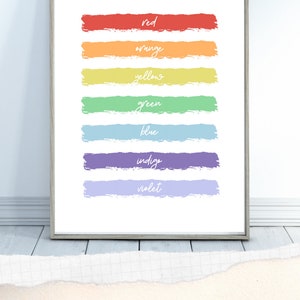 Rainbow Colors Educational Poster | Playroom Decor, Homeschool Decor or ...