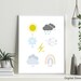 Pastel Weather Educational Poster Digital Download Homeschool Wall Art ...