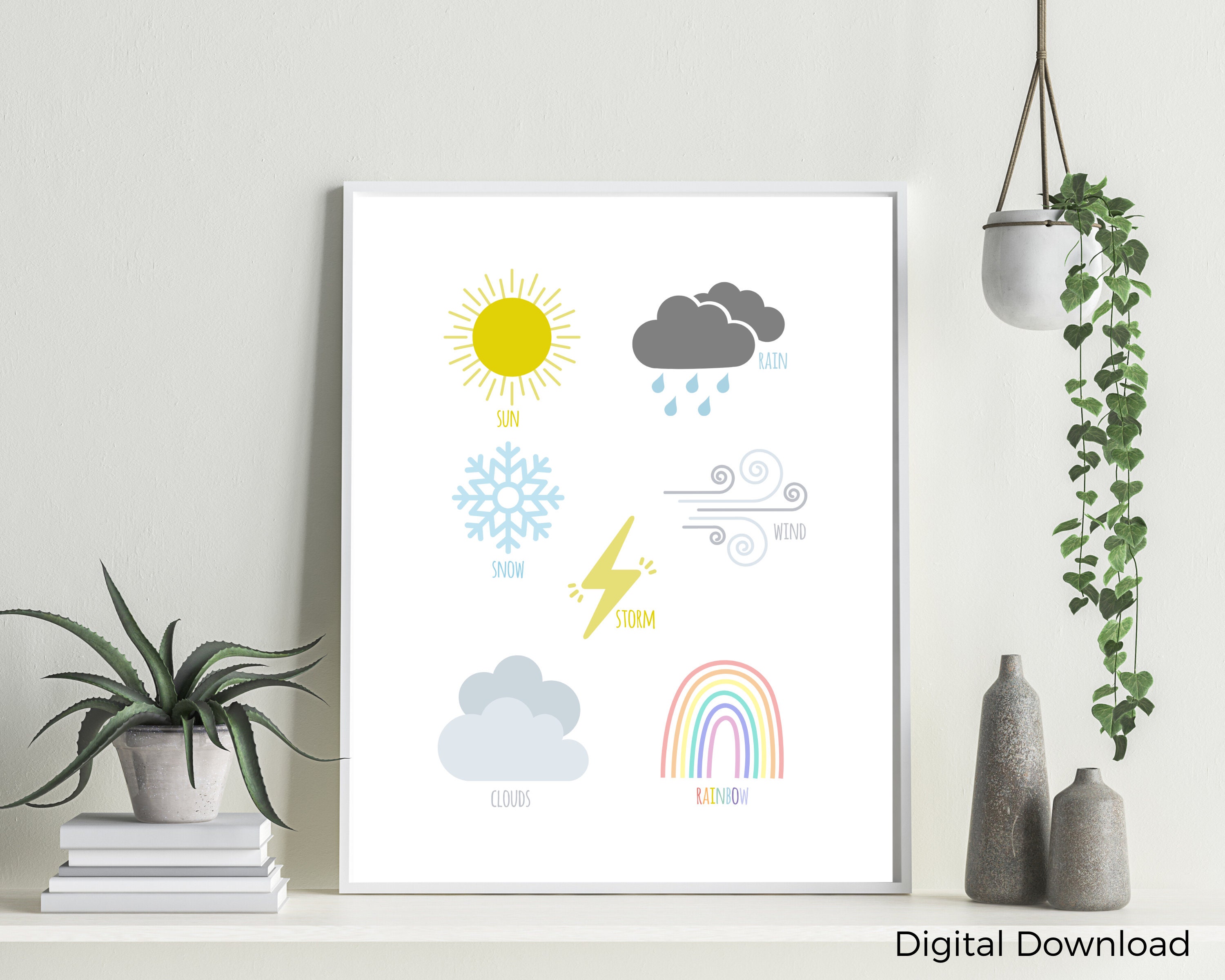 Pastel Weather Educational Poster Digital Download Homeschool Wall Art ...