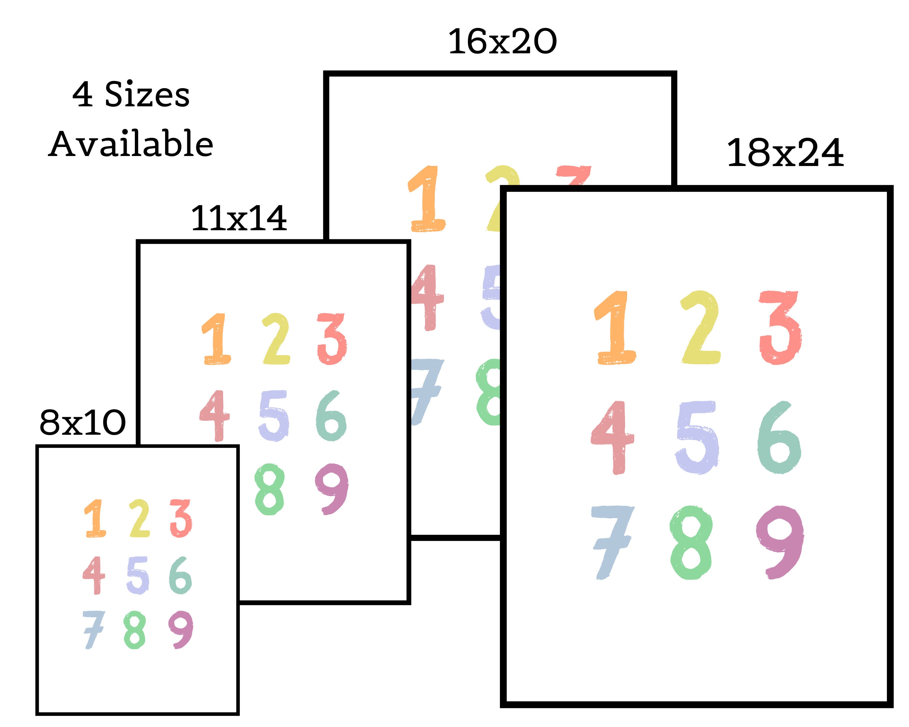 Pastel Rainbow Numbers Poster Homeschool Educational Poster - Etsy