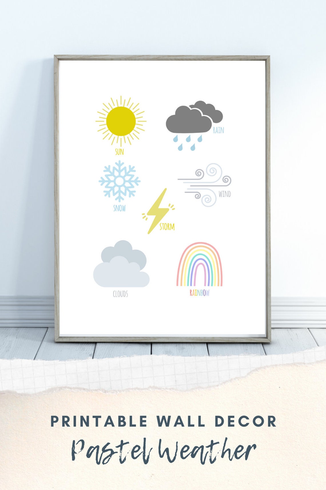 Pastel Weather Educational Poster Digital Download Homeschool Wall Art ...