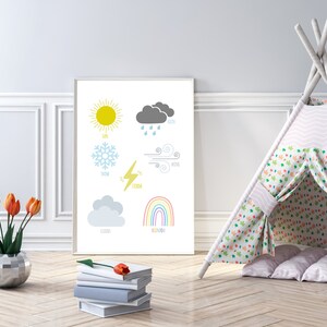 Pastel Weather Educational Poster Digital Download Homeschool Wall Art ...