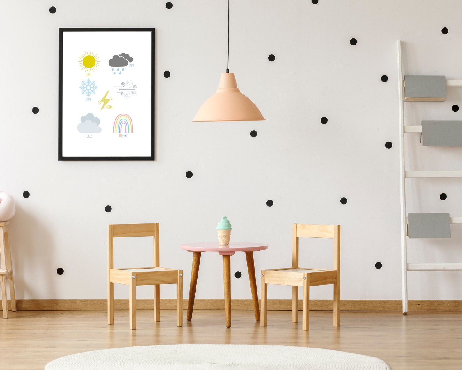 Pastel Weather Educational Poster Digital Download - Etsy