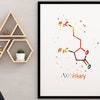 Atom Print, Chemistry Art Poster, Atom Watercolor Wall Art, Science Art ...
