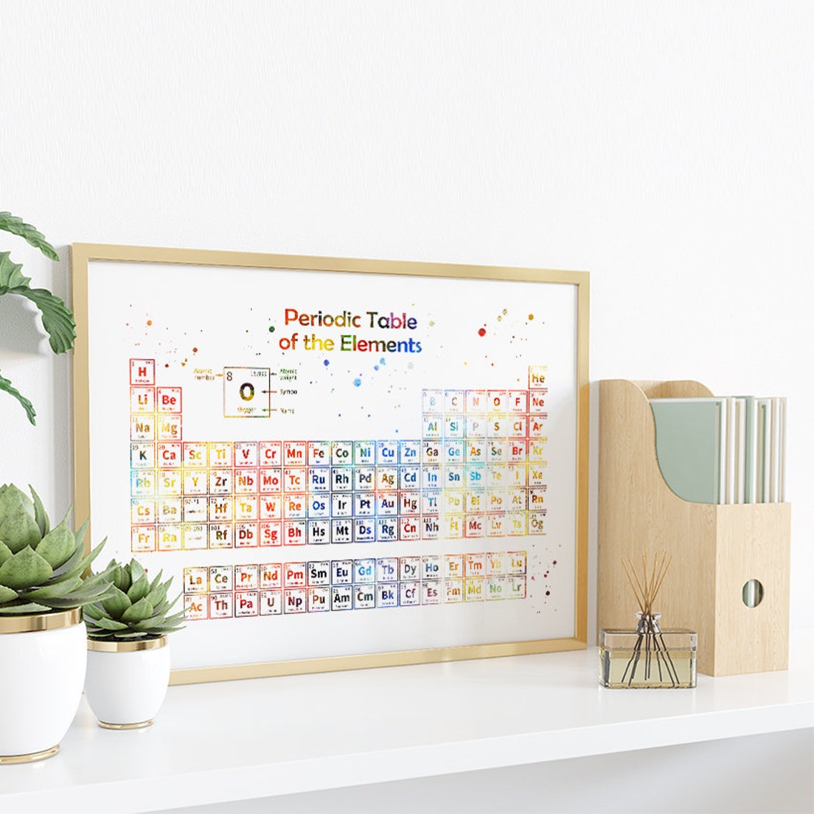 Periodic Table of Elements Poster Chemistry Wall Art - Etsy
