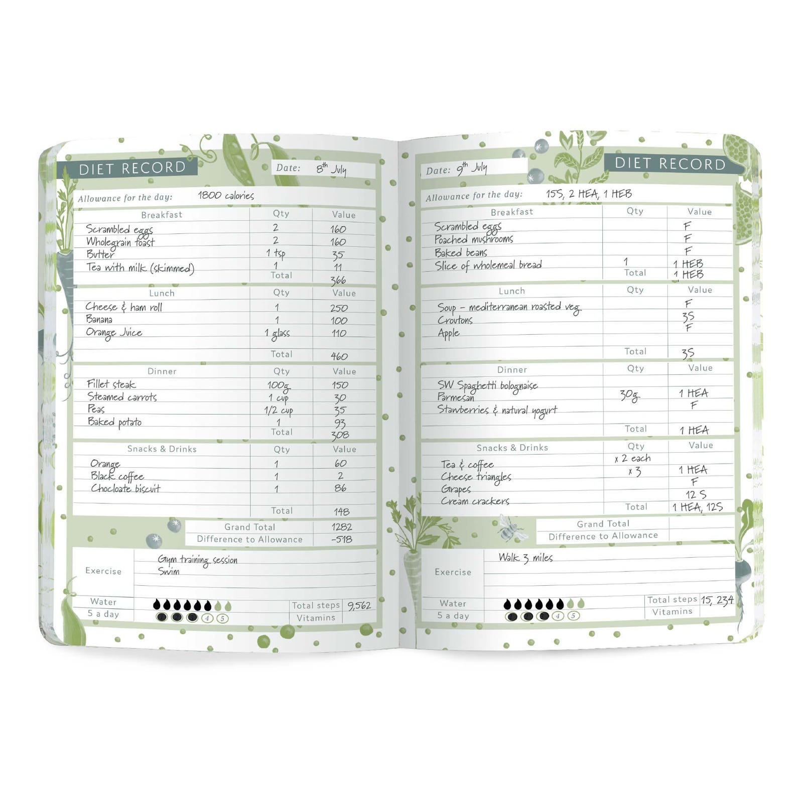 Food Diary for Healthy Eating & Weight Loss Journaling | Diet Planner ...