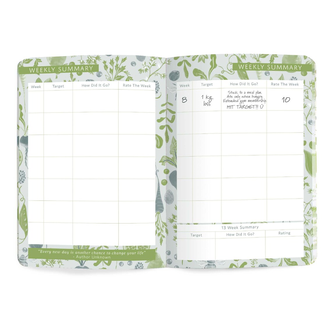 Food Diary for Healthy Eating & Weight Loss Journaling | Diet Planner ...