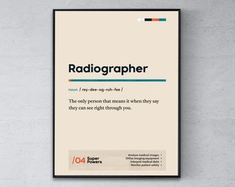 Programmer Definition Poster Coder Graduation Print - Etsy