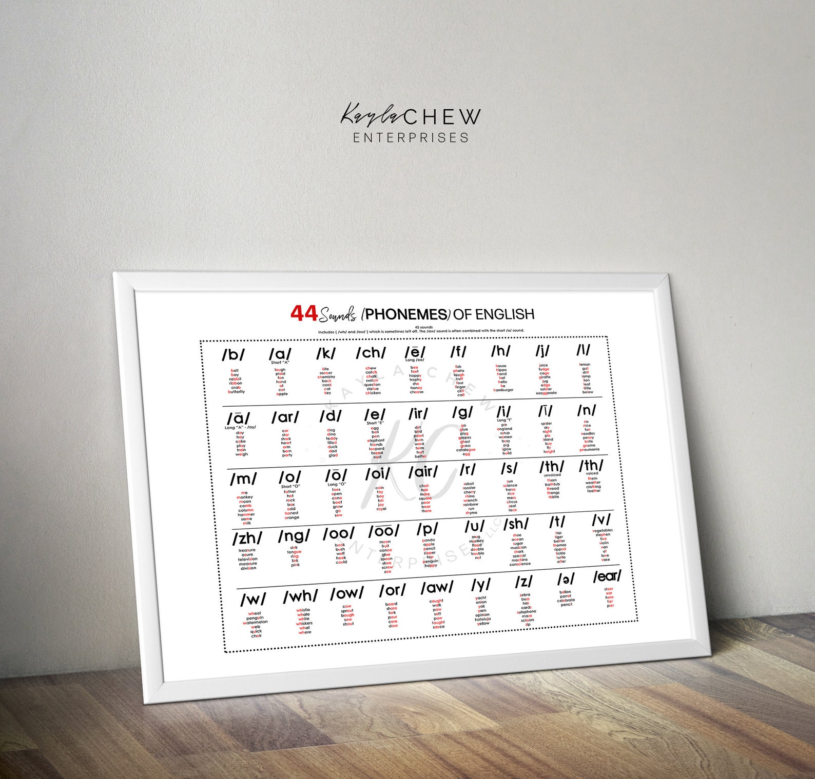 44 Phonemes Printable Poster Letter-sounds Homeschool - Etsy